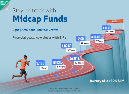 Invest in Mid Cap Funds | Emerging Leaders for Long-Term Growth